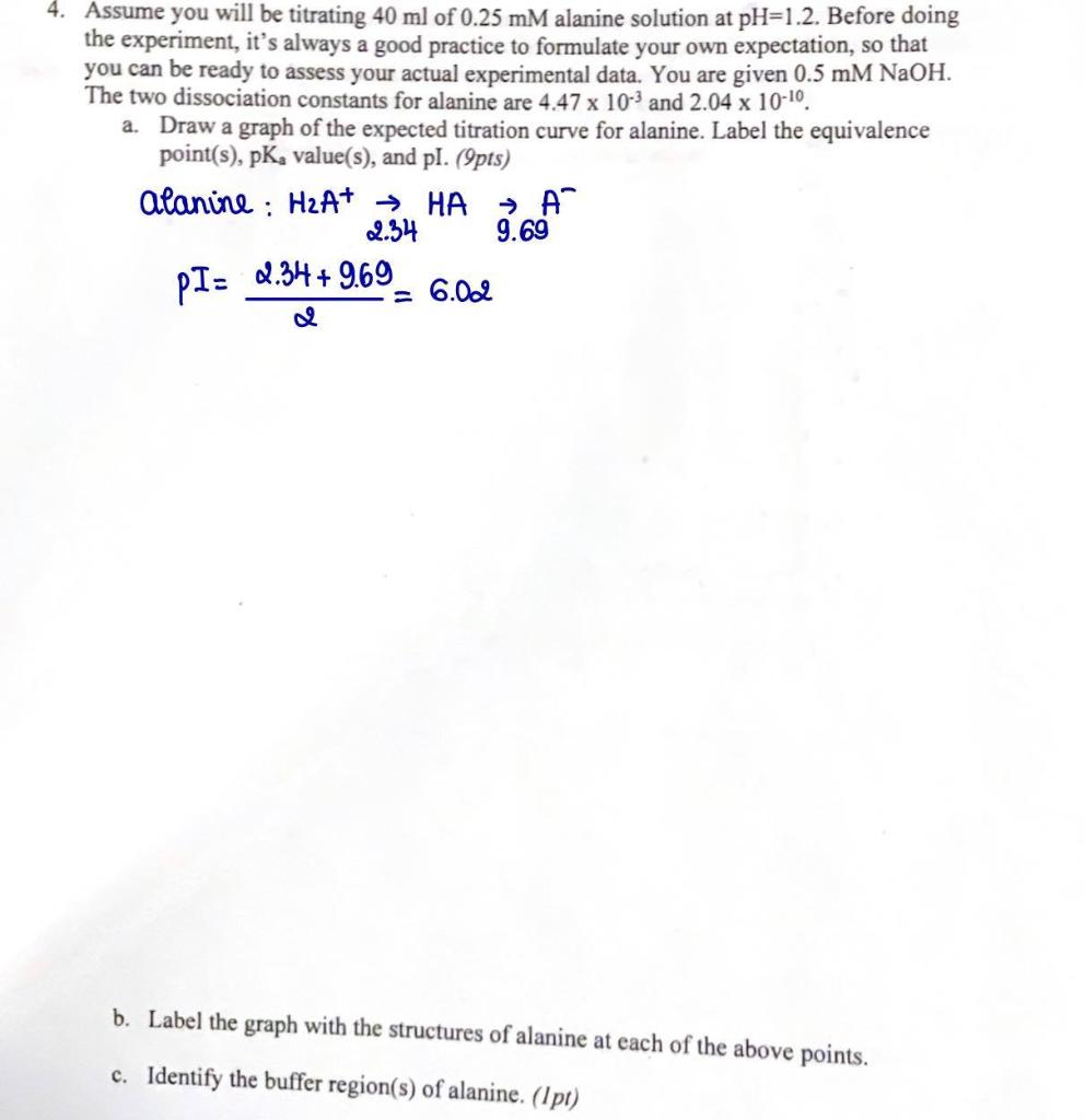 Solved 4. Assume you will be titrating 40ml of 0.25mM | Chegg.com