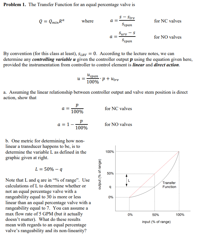 Problem 1. The Transfer Function for an equal | Chegg.com