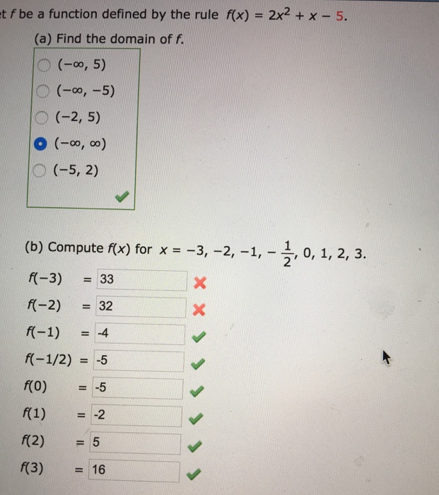 Solved F be a function defined by the rule f(x) = 2x^2 + x - | Chegg.com