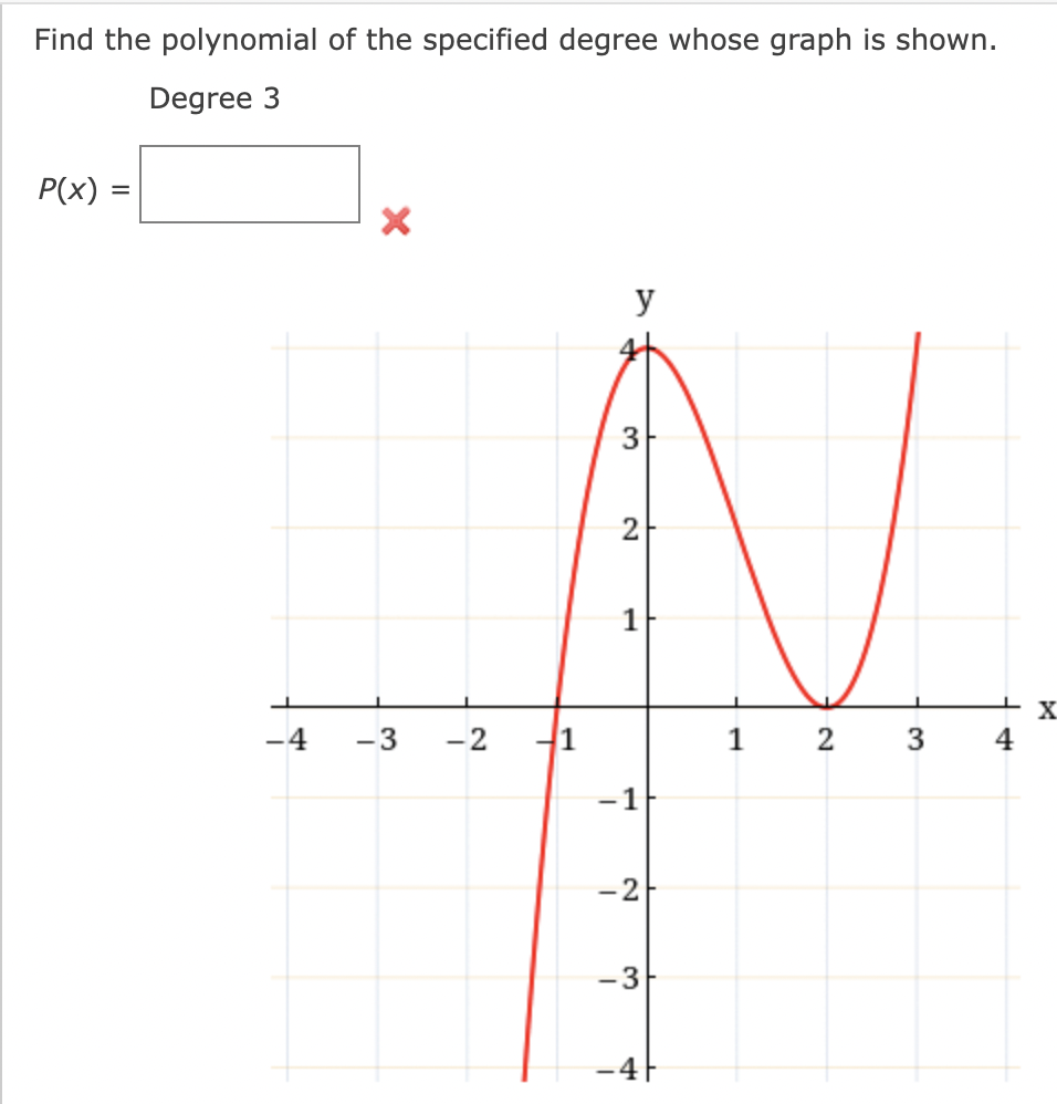 Solved Find the polynomial of the specified degree whose | Chegg.com