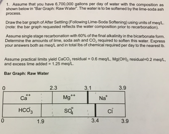 Solved 1. Assume that you have 6,700,000 gallons per day of | Chegg.com