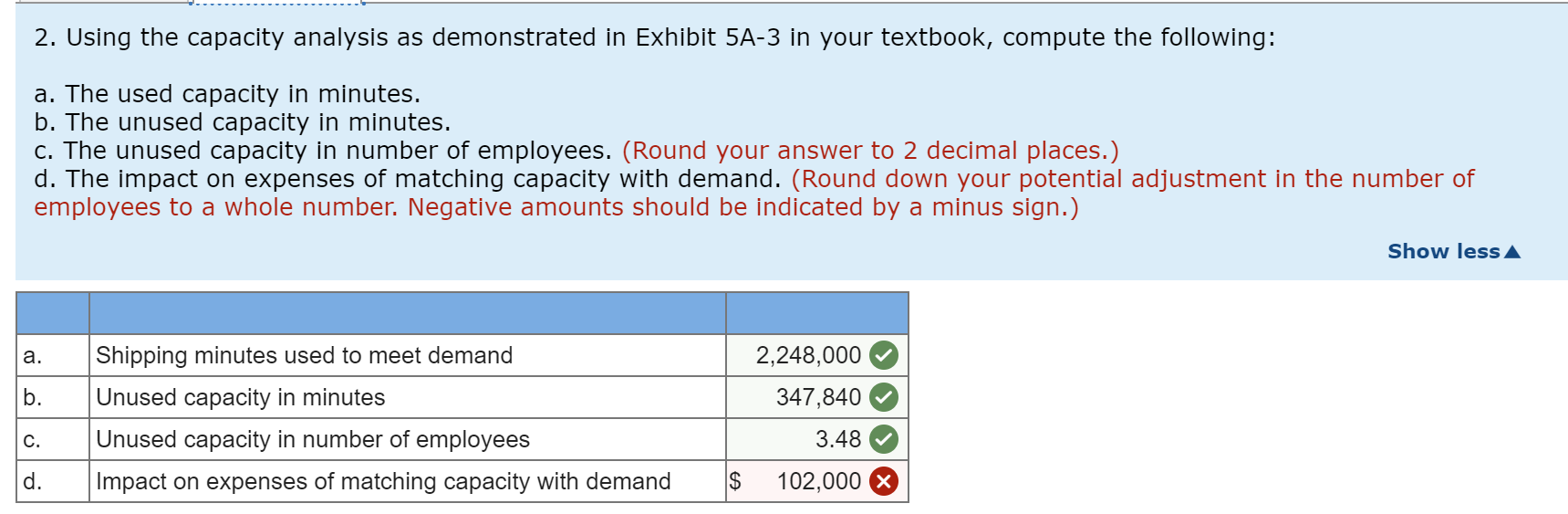 Solved Stahl Company is conducting a time-driven | Chegg.com