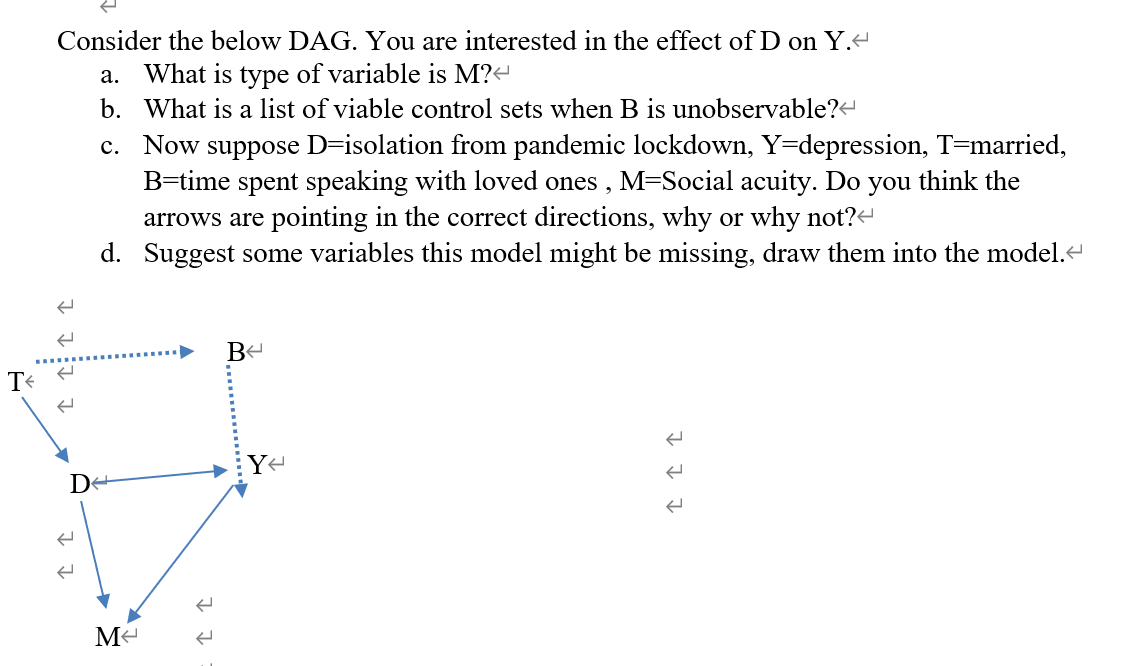 Solved Consider the below DAG. You are interested in the | Chegg.com