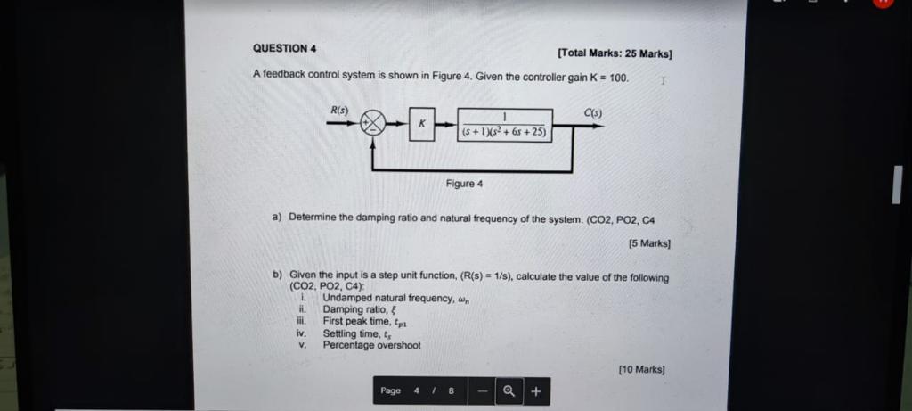 Solved QUESTION 4 [Total Marks: 25 Marks] A feedback control | Chegg.com