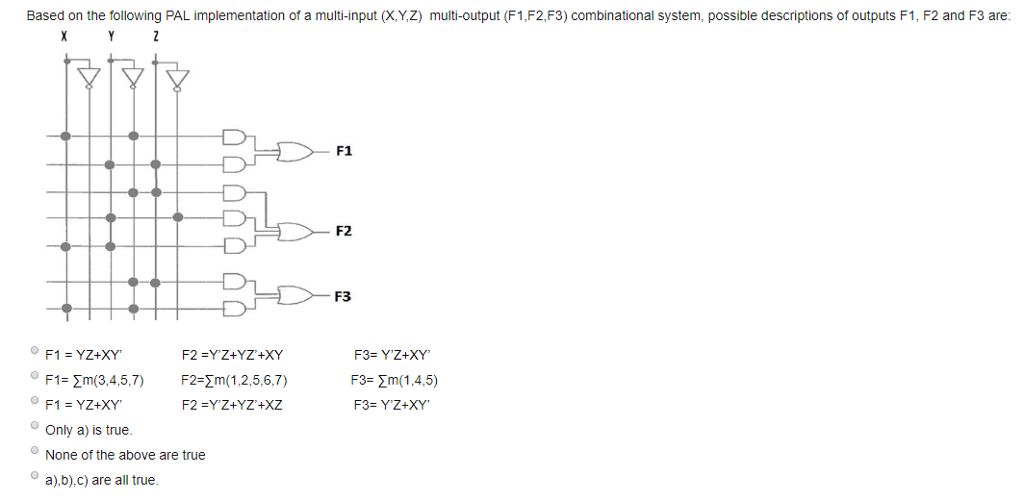 Solved Based on the following PAL implementation of a | Chegg.com