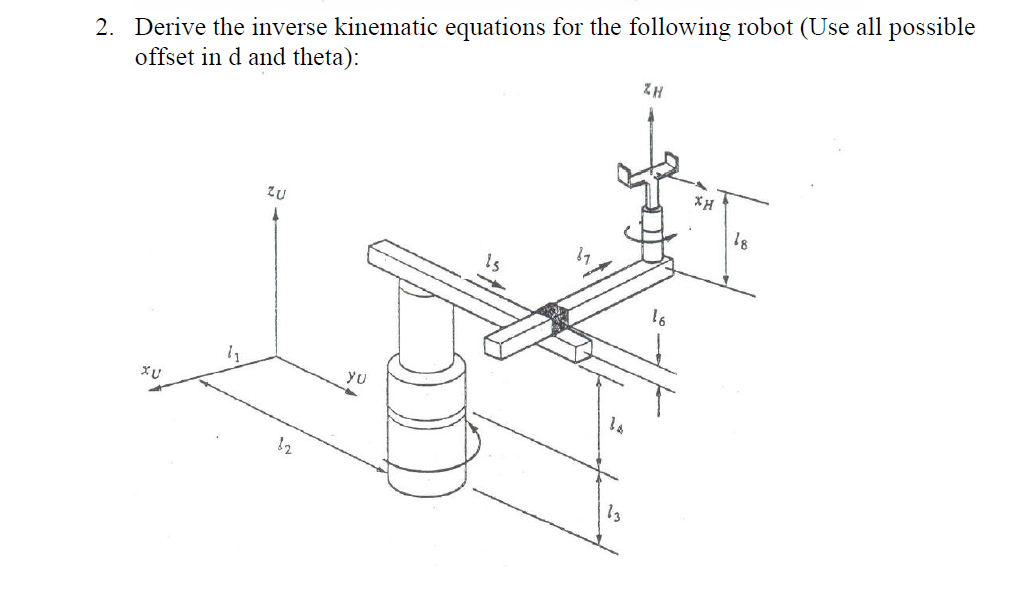 Solved 2. Derive the inverse kinematic equations for the | Chegg.com Solved 2. Derive the inverse kinematic equations for the | Chegg.com