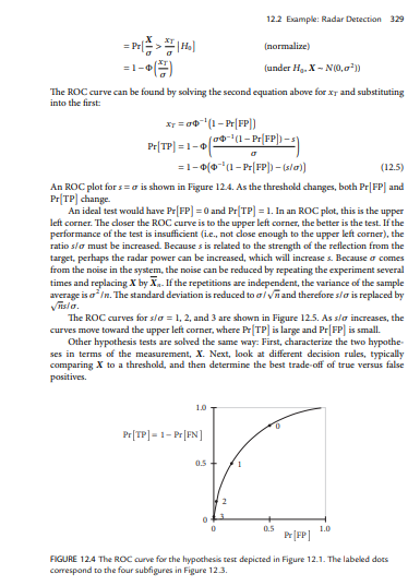 Solved RADAR ROC Curve and Interpretation For RADAR | Chegg.com