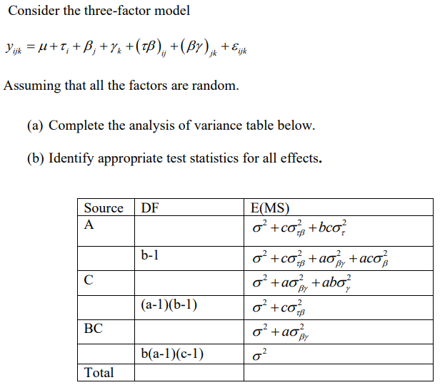 Consider the three-factor model | Chegg.com