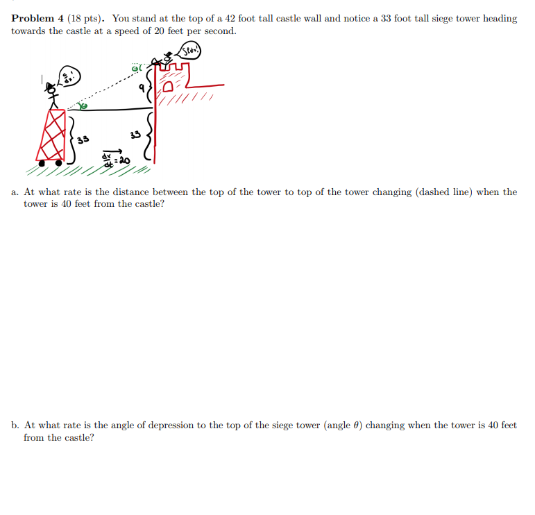 Solved Problem 4 (18 pts). You stand at the top of a 42 foot | Chegg.com