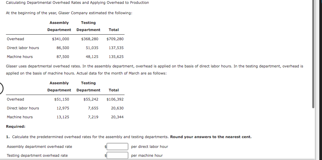 Solved Calculating Departmental Overhead Rates and Applying | Chegg.com Solved Calculating Departmental Overhead Rates and Applying | Chegg.com