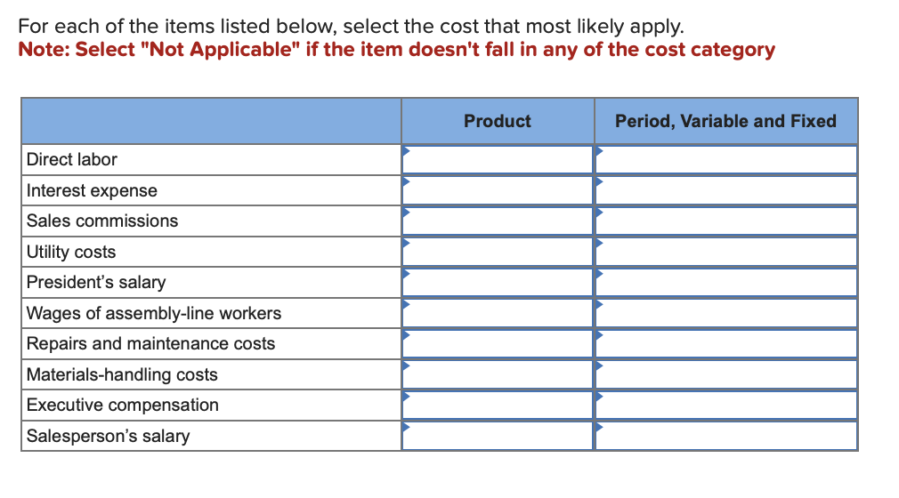 Solved For each of the items listed below, select the cost | Chegg.com