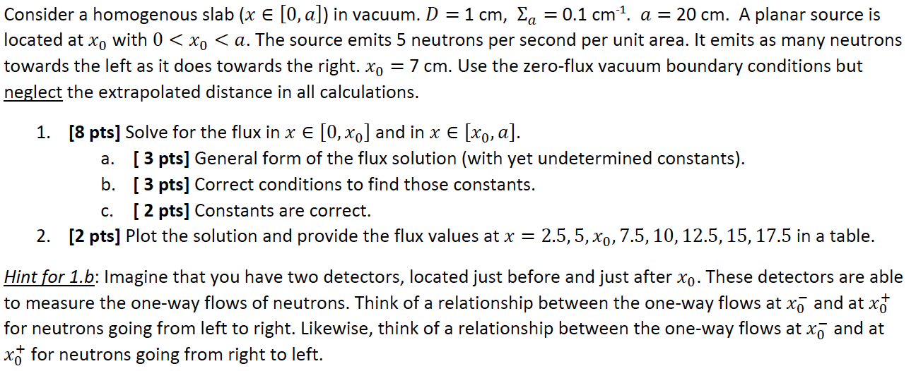Consider a homogenous slab (x € [0, a]) in vacuum. D | Chegg.com