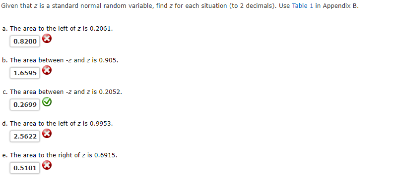 Solved Given that z is a standard normal random variable, | Chegg.com