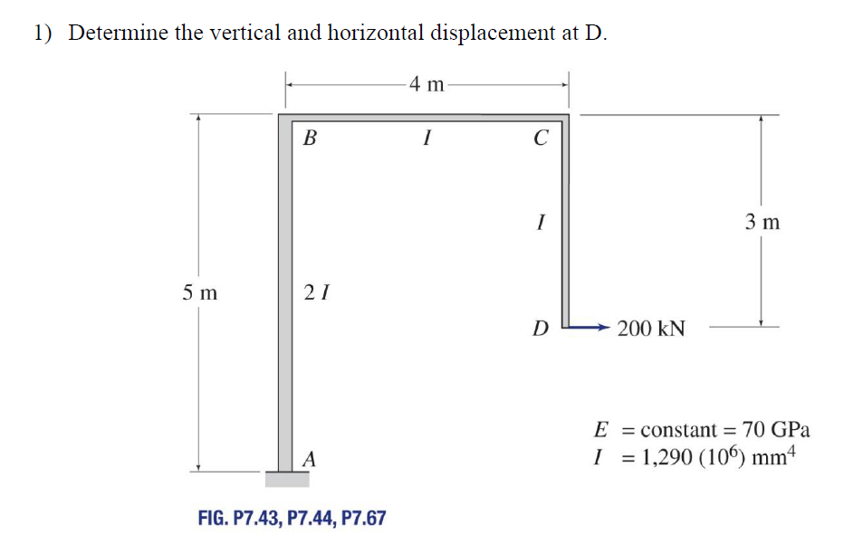 Solved 1) Determine the vertical and horizontal displacement | Chegg.com