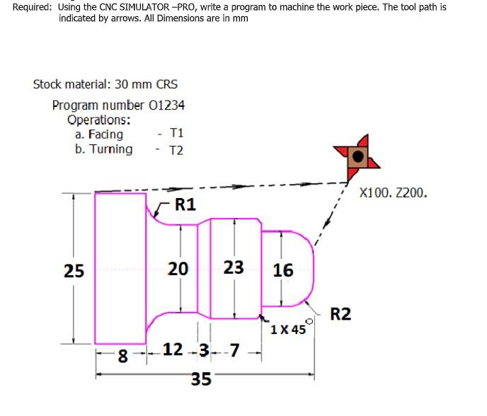 Solved Required: Using the CNC SIMULATOR-PRO, write a | Chegg.com