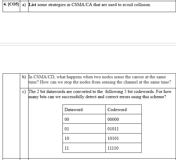 Solved \begin{tabular}{|l|l|l}\hline 4. [CO5] ﻿& a) ﻿& List | Chegg.com
