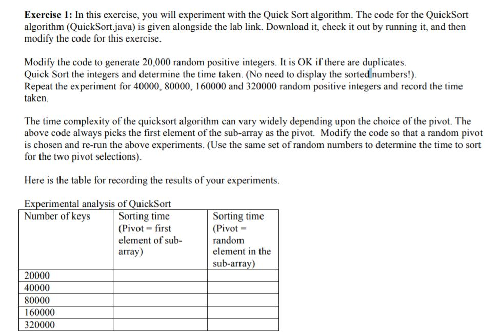 Quicksort Algorithm Example In Java Using Recursion Sorting Algorithm