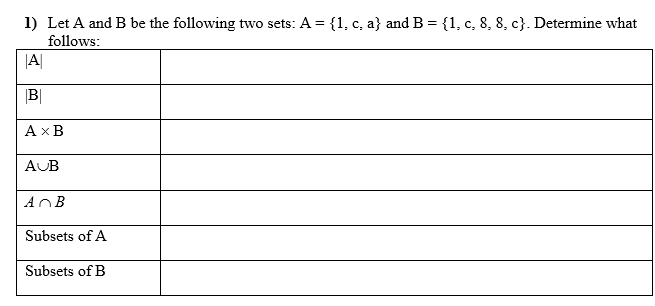 Solved 1) Let A and B be the following two sets: A = {1. c. | Chegg.com