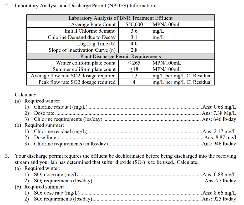 Solved 2. Laboratory Analysis and Discharge Permit (NPDES) | Chegg.com