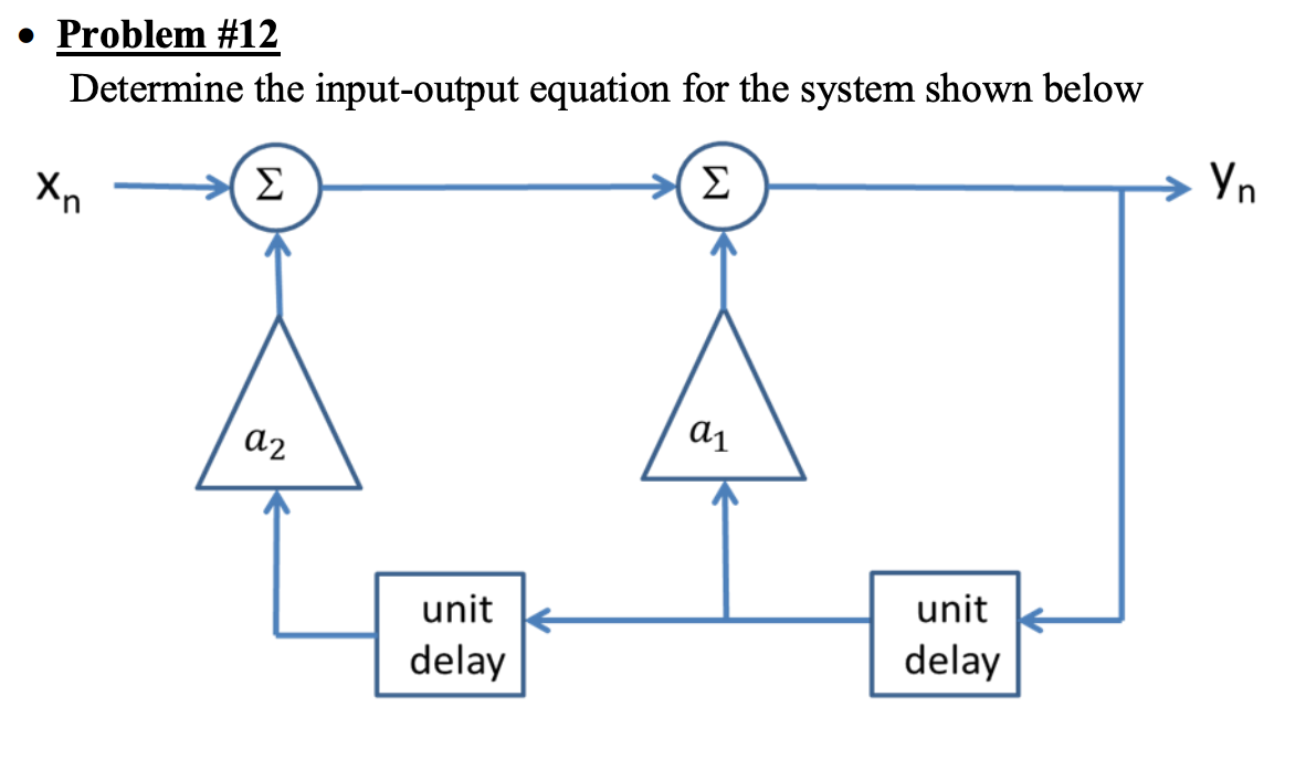 Solved • Problem #12 Determine the input-output equation for | Chegg.com
