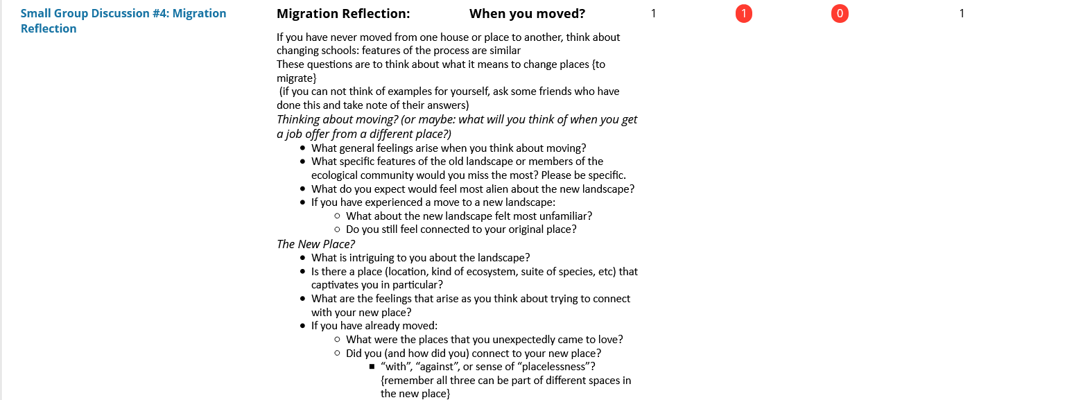 Solved 1 0 Small Group Discussion #4: Migration Reflection | Chegg.com