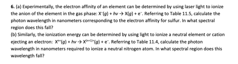 Solved Table 11.5 Electron Affinities (kJmol−1) of Some | Chegg.com