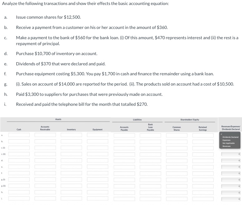 Solved Analyze the following transactions and show their | Chegg.com