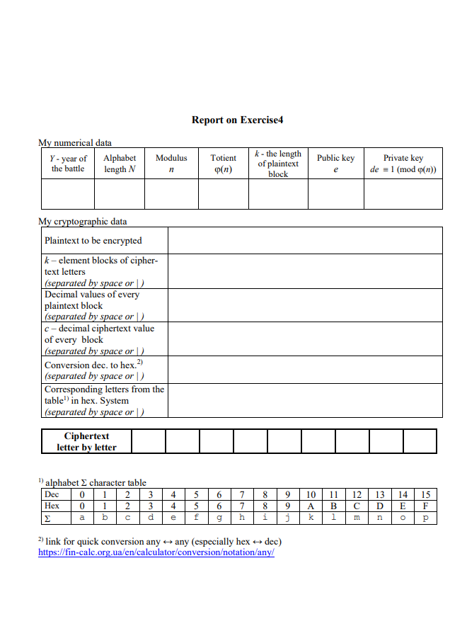 Solved Homework Practise. Decryption of RSA ciphertext LAND | Chegg.com