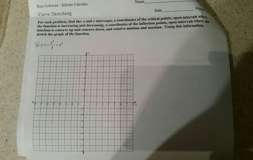 Name Kuta Software Infinite Calculus Curve Sketching | Chegg.com