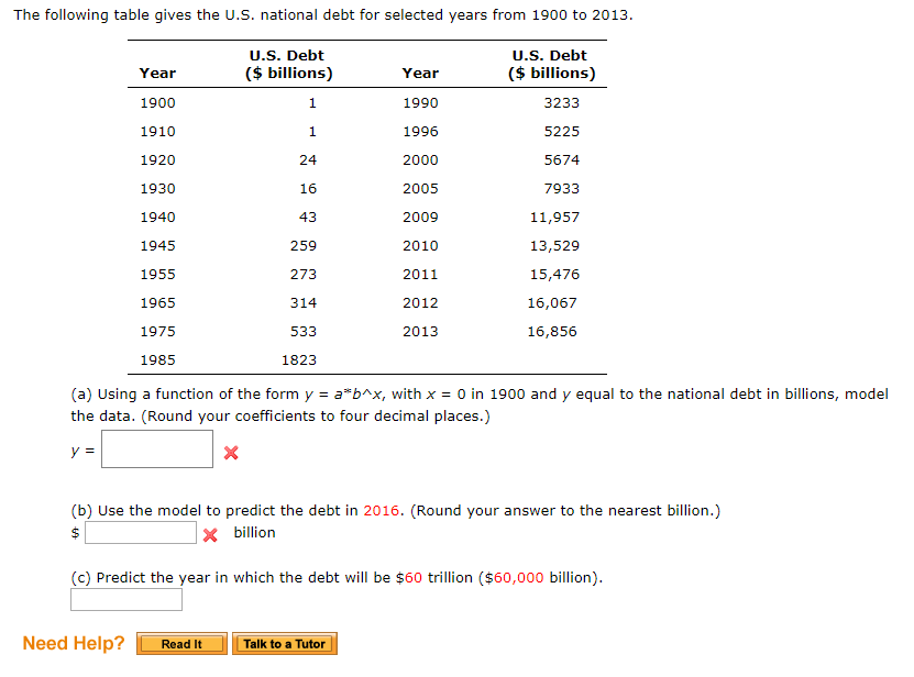 Solved The following table gives the U.S. national debt for | Chegg.com