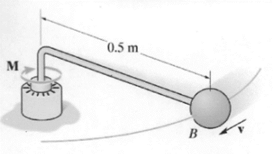 Solved The ball B has a mass of 20-kg and is attached to the | Chegg.com