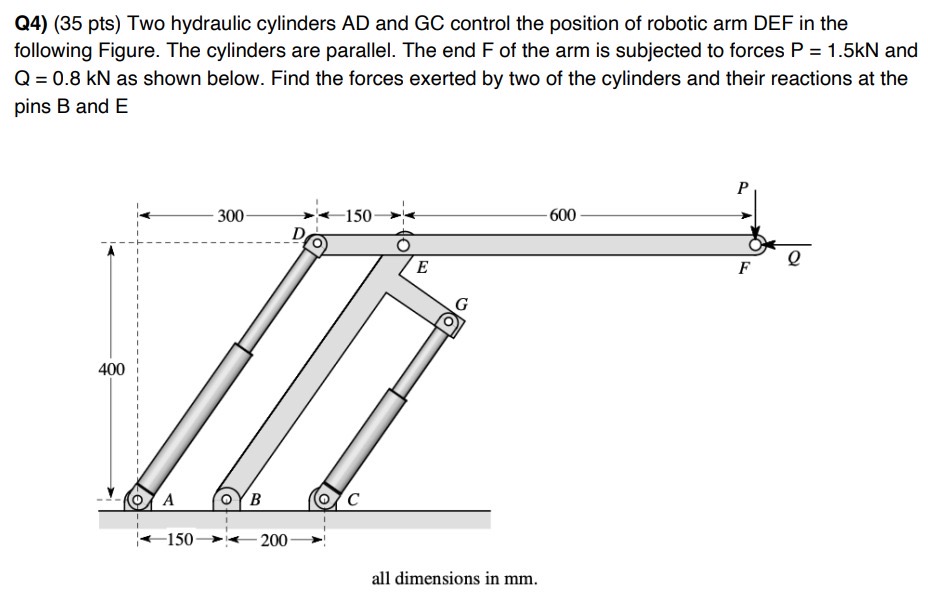 Solved Q4) (35 ﻿pts) ﻿Two hydraulic cylinders AD and GC | Chegg.com