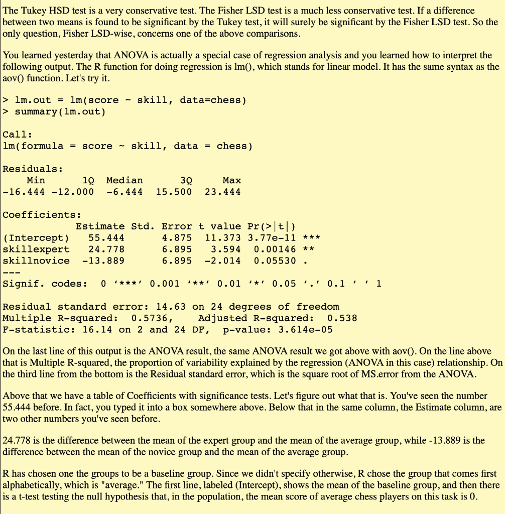 Solved The Tukey HSD test is a very conservative test. The | Chegg.com