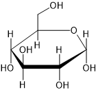 Solved Name the following compound: a. β-glucose b. | Chegg.com
