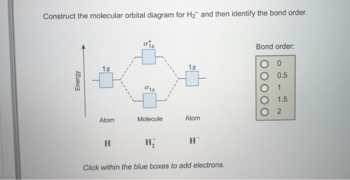 Solved Construct the molecular orbital diagram for H2 and | Chegg.com