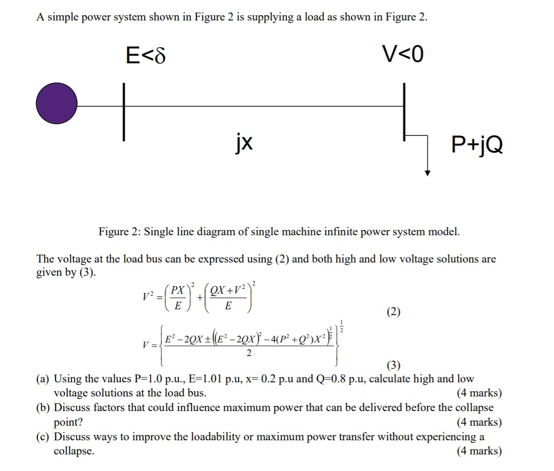 Solved A simple power system shown in Figure 2 is supplying | Chegg.com