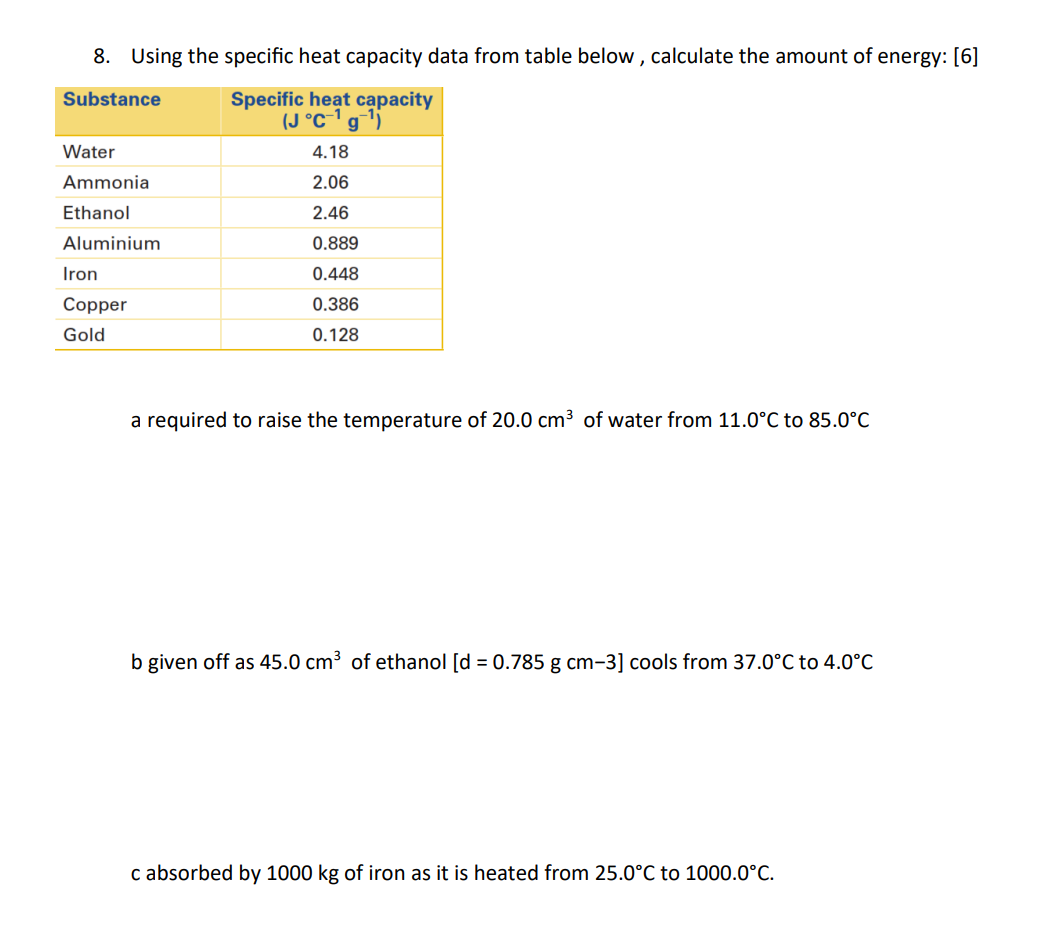 Solved 8. Using the specific heat capacity data from table | Chegg.com