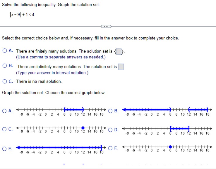 Solved Solve the following inequality. Graph the solution | Chegg.com