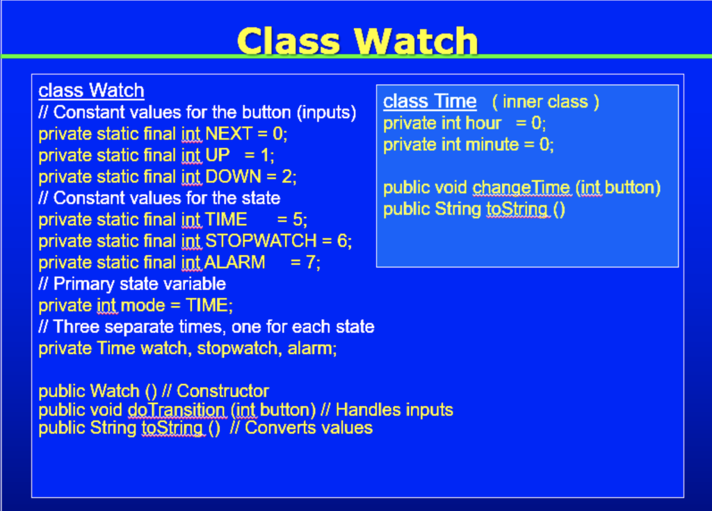 This pertains to the Watch example in the slides | Chegg.com