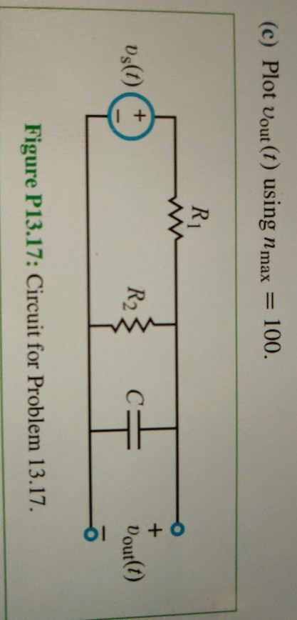 Solved 13.17 The voltage source vs (t) in the circuit of | Chegg.com