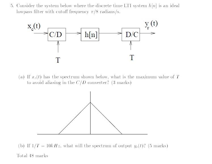 Solved 5. Consider the system below where the discrete time | Chegg.com