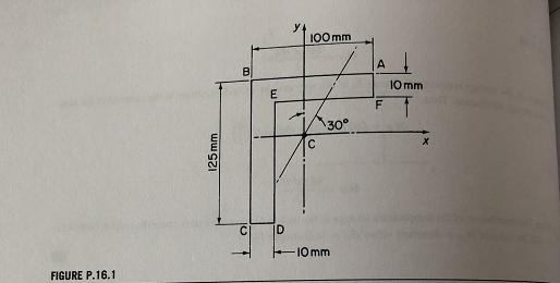 Solved 1 Figure P.16.1 shows the section of an angle purlin. | Chegg.com