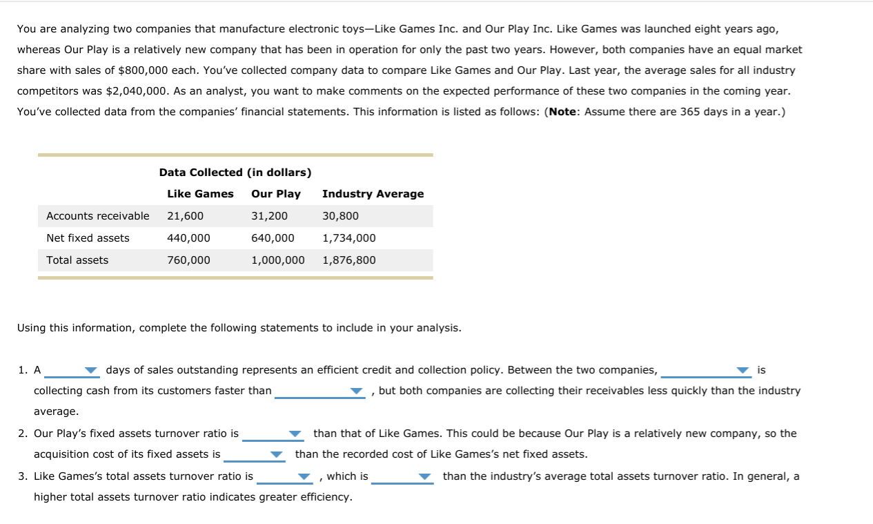 Solved Asset management ratios are used to measure how | Chegg.com