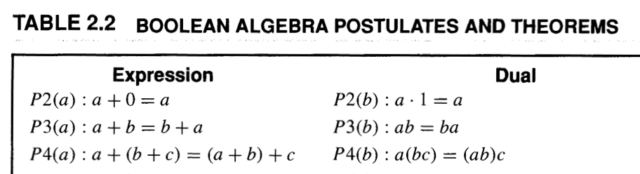 Solved 2 3 Prove Part B Of The Theorem 4