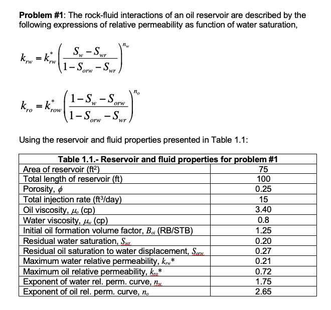 Problem #1: The rock-fluid interactions of an oil | Chegg.com