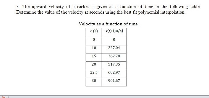 Solved (analyze in matab) ﻿The upward velocity of a rocket | Chegg.com