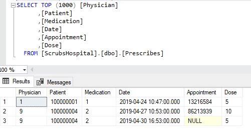 Solved This is Basic SQL using 'Microsoft SQL Basic Server | Chegg.com