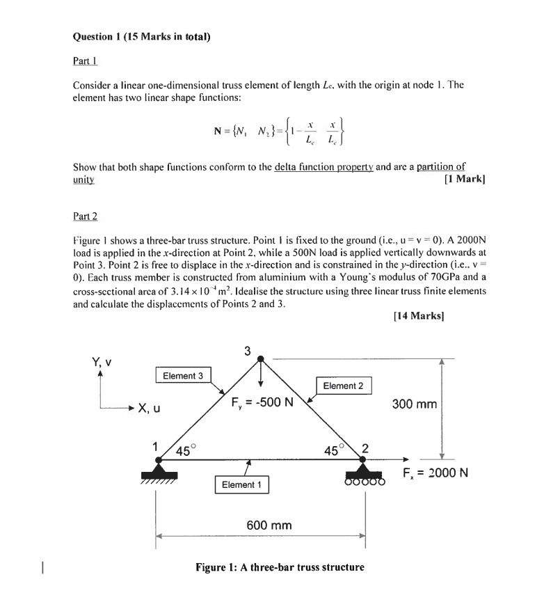 Consider a linear one-dimensional truss element of | Chegg.com