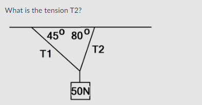 Solved What is the tension T2? | Chegg.com