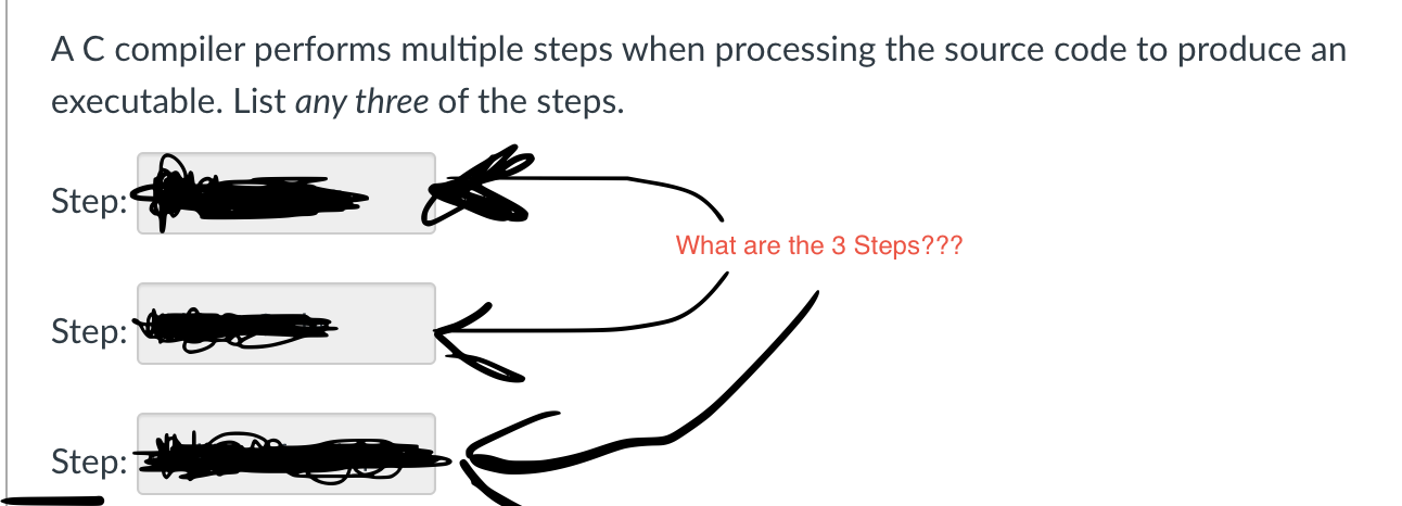 Solved A C compiler performs multiple steps when processing | Chegg.com